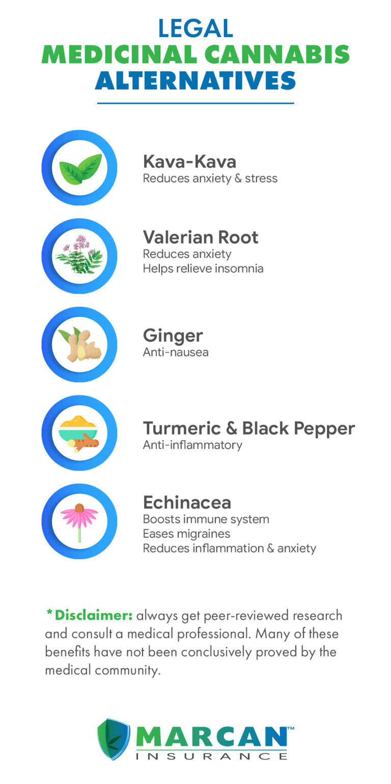 Legal Marijuana Alternatives (Both Medical and Recreational)